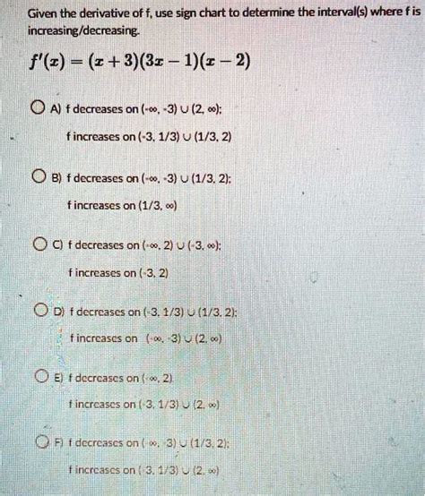 Solved Given The Derivative Of E Sign Chart To Determine The