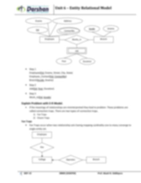 Solution Entity Relational Model Dbms Part 6 English Studypool