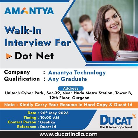 Ducat India On Linkedin Dotnet Developer Software Technology