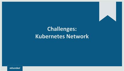 Kubernetes Architecture Understanding Kubernetes Components Kubernetes Tutorial Edureka Pdf