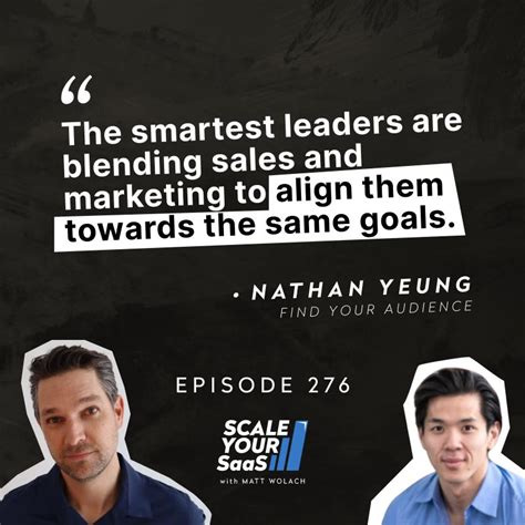 Scale Your Saas On Linkedin Sales And Marketing Working Together In