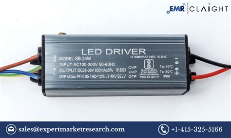 LED Driver Market Share Size Trends Growth Analysis