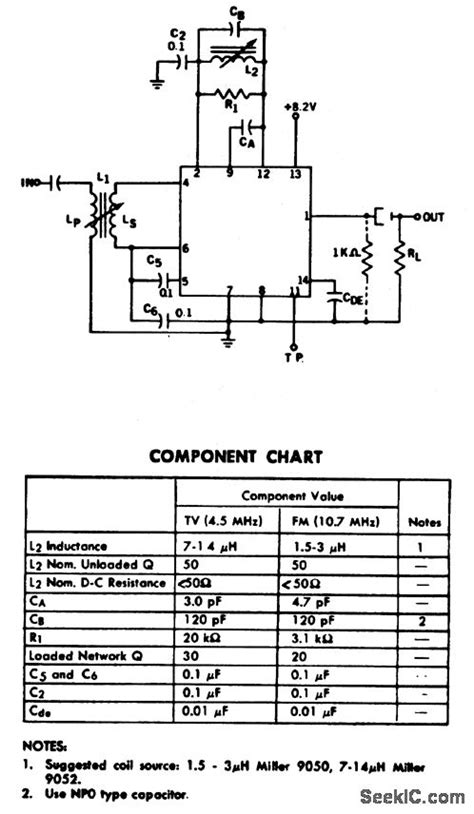 Fm Detector And Limiter Stage For 45 Mhz Or 107 Mhz Signal Processing Circuit Diagram