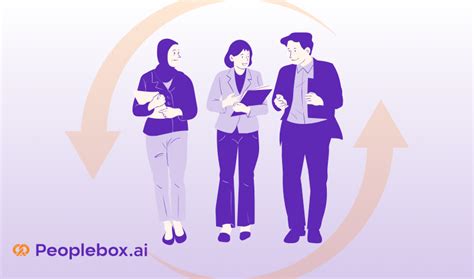 HR S Guide To Mastering The Employee Lifecycle