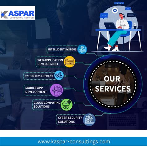 Kaspar Consulting Services On Linkedin Digitalempowerment Kasparservices Innovationhub