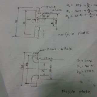Conceptual Design Of The Nozzle Download Scientific Diagram