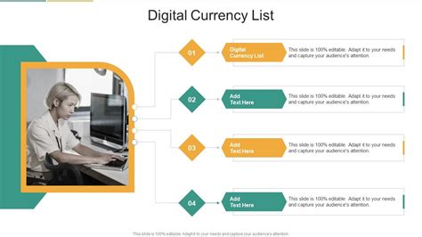 Digital Currency List In Powerpoint And Google Slides Cpb PPT PowerPoint