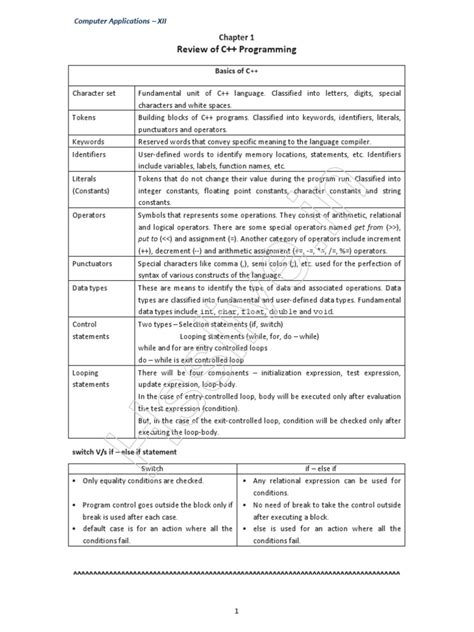 Hsslive Xii Computer Application Commerce Quick Notes Based On Scert Focus Pdf Html Element