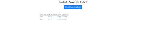 Npm Warnings · Issue 7 · Insidesherpajpmc Tech Task 2 Py3 · Github