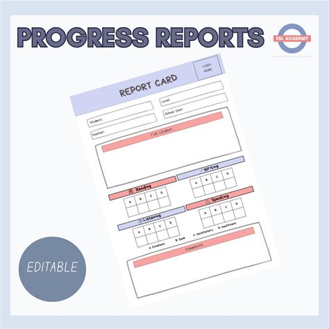 ESL Report Card Template Pack 8 Editable Designs For Teachers Resources For English Teachers