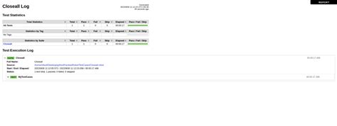 How To Close A Browser In Robot Framework