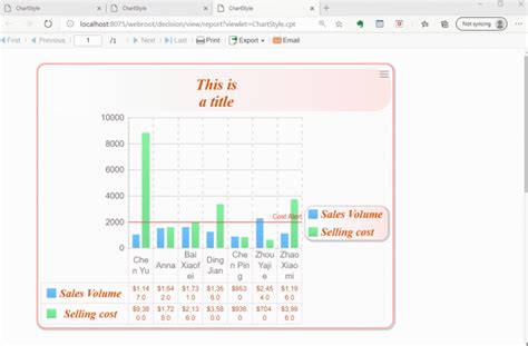 Why You Should Use Interactive Reports A Complete Guide Finereport