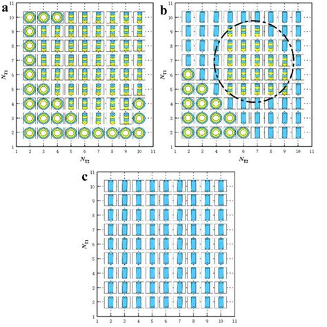 Phase Diagrams For The Nanostructures Self Assembled From The Lipid Download Scientific Diagram