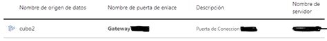 On Premise Data Gateway Data Source Cannot Connec Microsoft