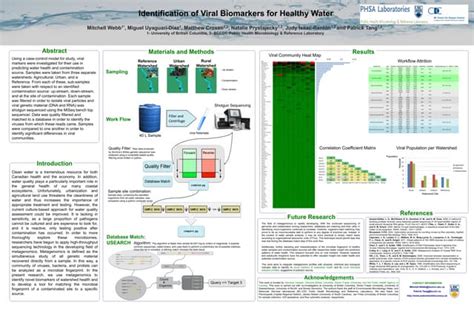 Bccdc Watershed Metagenomics Project Viral Biomarkers 2013 Pptx