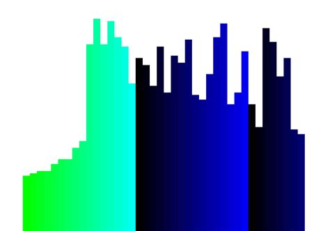 java 可视化冒泡排序 java冒泡排序可视化 CSDN博客