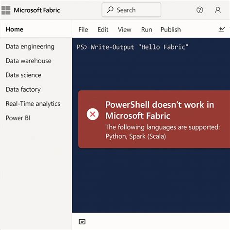 Microsoft Please Add Powershell Scripting Feature In Fabric Powershell Is Sahil Choudhary