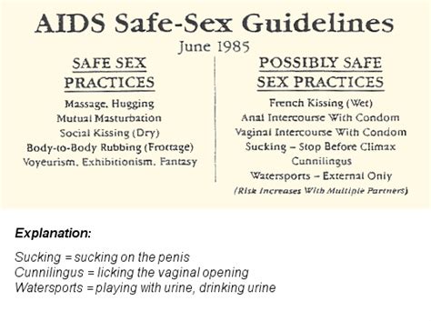 The Development Of The Guidelines