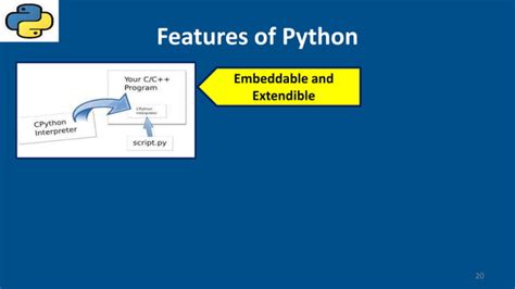 Presentation1 1pptx Programming Languages Computing