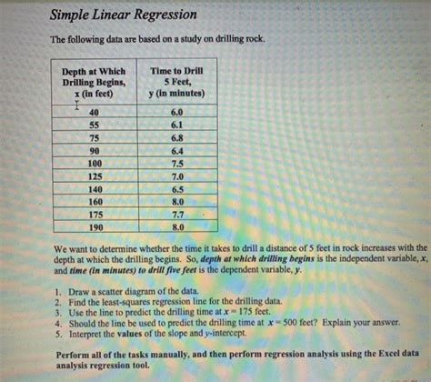 Solved Simple Linear Regression The following data are based | Chegg.com