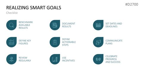 SMART Goals PowerPoint Template