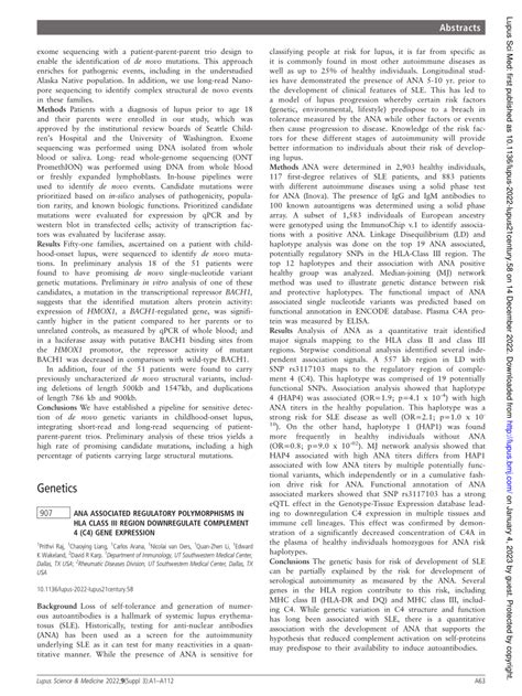Pdf 907 Ana Associated Regulatory Polymorphisms In Hla Class Iii