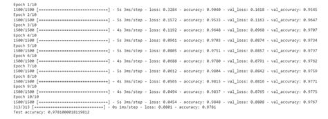 Tips For Training Deep Learning Models Nomidl