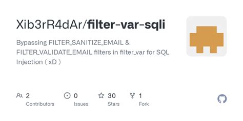 GitHub Xib3rR4dAr Filter Var Sqli Bypassing FILTER SANITIZE EMAIL
