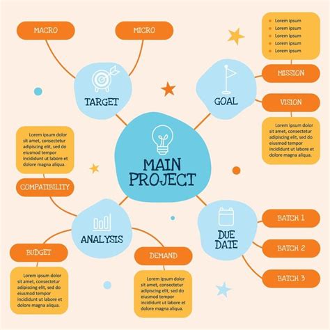 Creative Mind Map Elements In Flat Style Mind Map Creative Mind Map