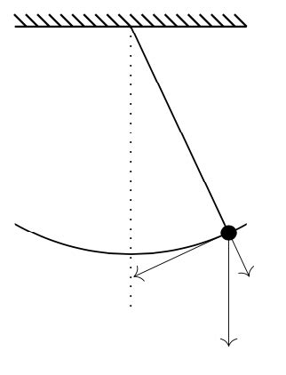 Tikz Error In Computation Of Coordinates TeX LaTeX Stack Exchange
