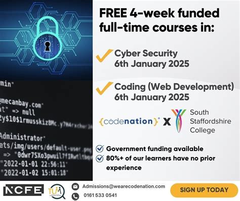 code nation on linkedin wearecodenation journeyintotech coding