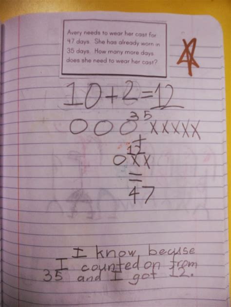 Showing What We Know In Math Journals Math Journals Math 2nd Grade Math