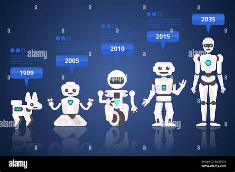 Evolution Robots At Cheryl Allison Blog