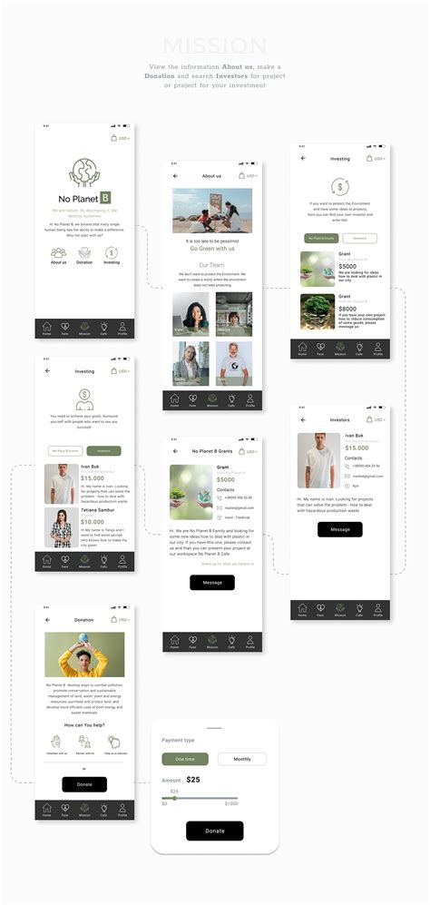 No Planet B Project Mobile App On Behance