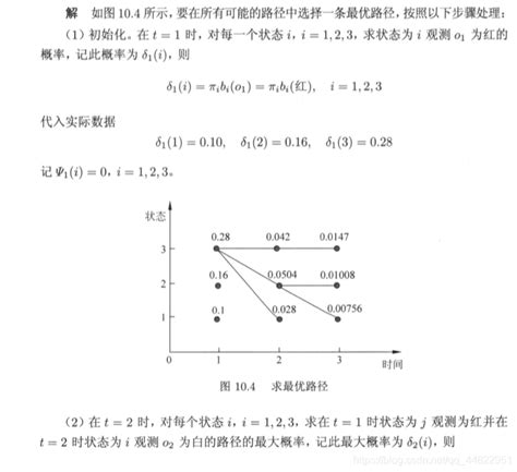 统计学习方法笔记 隐马尔可夫模型（内含python代码实现隐马尔可夫模型代码 Csdn博客