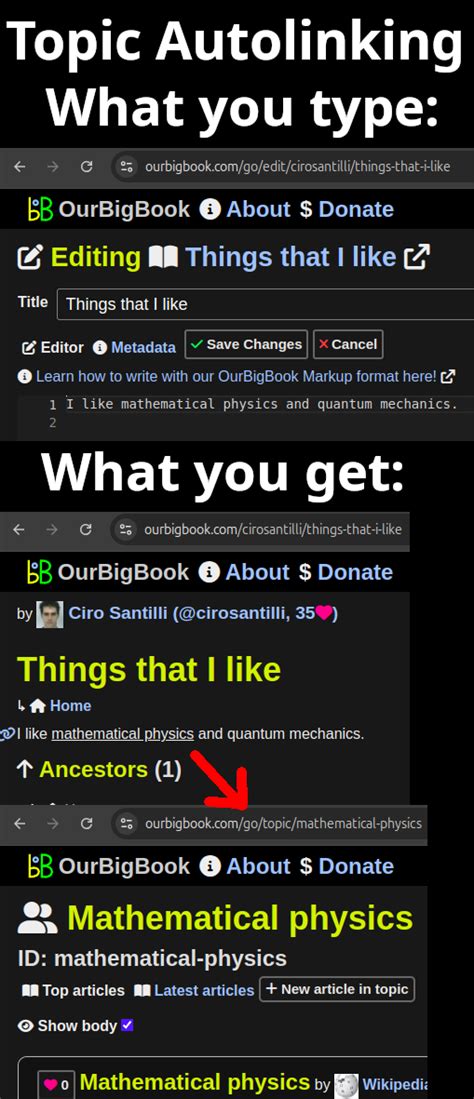 Github Ourbigbookourbigbook The Best Way To Publish Your Scientific