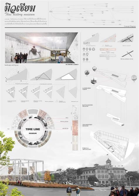 Landscape Architecture Design Layout Architecture Architecture