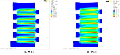 figure 9 from transient thermoelastic analysis of carbon carbon