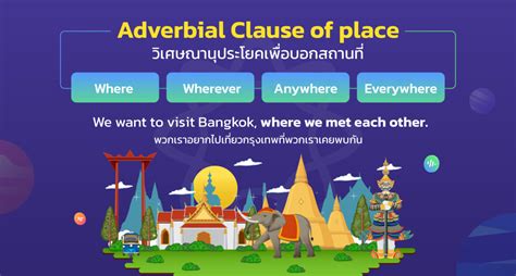 Adverbial Clause คืออะไร ตัวอย่าง แบบฝึกหัดมีเฉลยที่เข้าใจง่าย