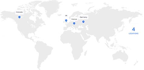 VPS For BlueStacks BlueStacks VPS In UK And Canada PetroSky