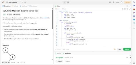 Priyanshu On Linkedin 365daysofcode Bst Modefinding Problemsolving Leetcode