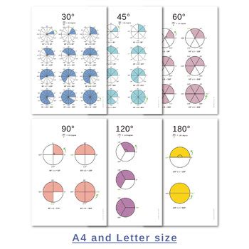 Unit Circle In Degrees Posters Circle Fractions Clipart Angles Clipart