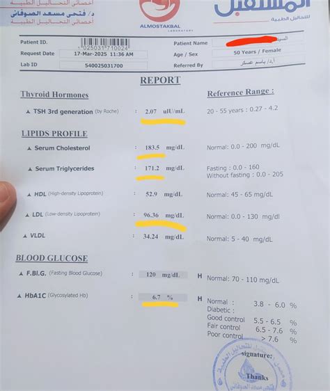 One Of My Cases In My Own Clinic Basem Askar