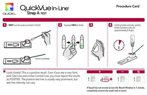 Rapid Test Gentaur Online