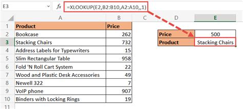 Find The Closest Match In Excel Nearest Value Easy Formula