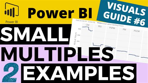 Power Bi Visual Guide 6 2 Ways To Configure Small Multiples To Replace Busy Line Graphs