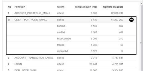 Css CSS Transition On Table Row Using Height Property Stack Overflow