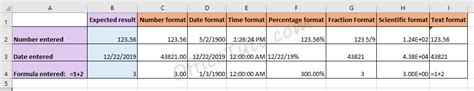 Cell Format Types In Excel And How To Implement Them Officetuto