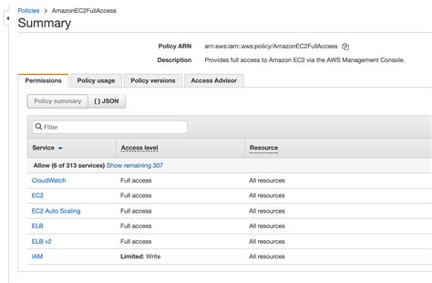 aws iam policies and policy structure
