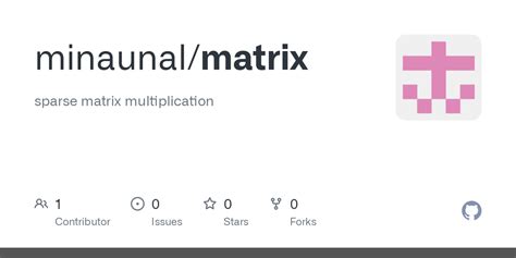 GitHub Minaunal Matrix Sparse Matrix Multiplication